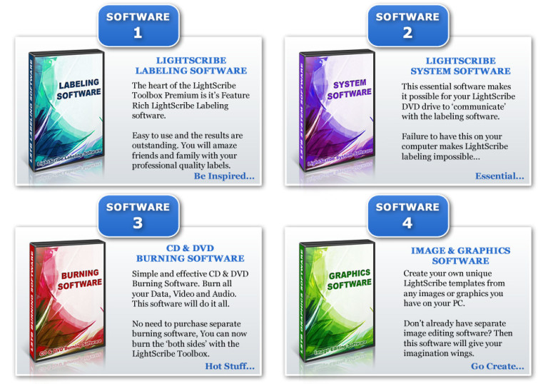 Windows LightScribe Software | LightScribe.tv